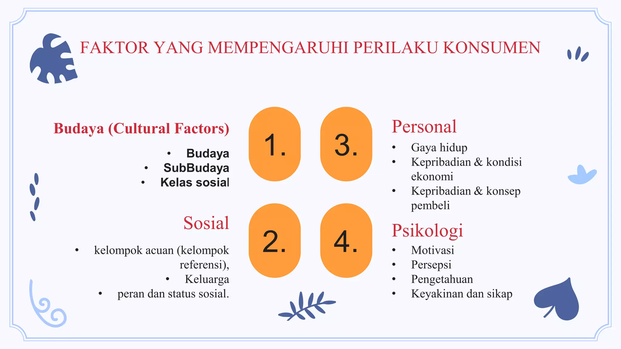 PPT KELOMPOK 4 PENGARUH BUDAYA DAN SUBBUDAYA TERHADAP PERILAKU KONSUMEN.pptx