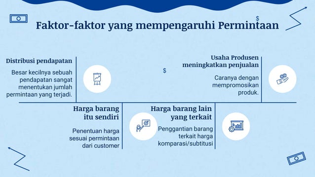 PPT kelompok 4, Permintaan 1 EKONOMI DAN BISNIS.pptx