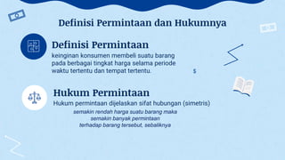 PPT kelompok 4, Permintaan 1 EKONOMI DAN BISNIS.pptx