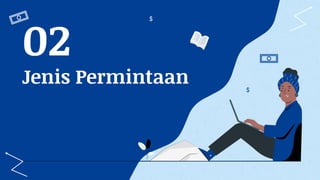PPT kelompok 4, Permintaan 1 EKONOMI DAN BISNIS.pptx | Free Download