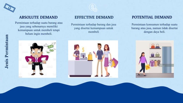 PPT kelompok 4, Permintaan 1 EKONOMI DAN BISNIS.pptx | Free Download