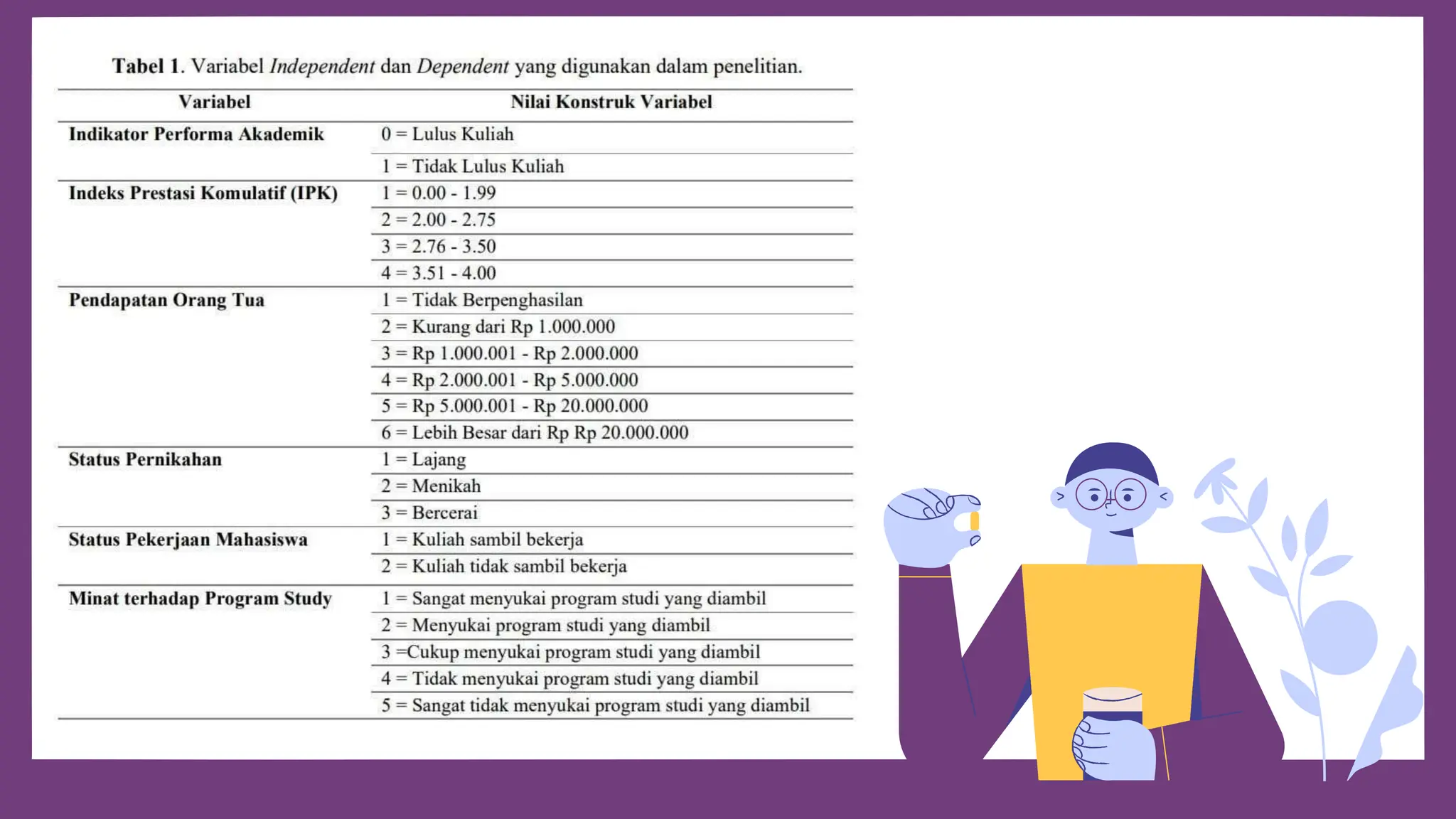 PPT KELOMPOK 4 Business Statistic TM 10.pdf | Free Download