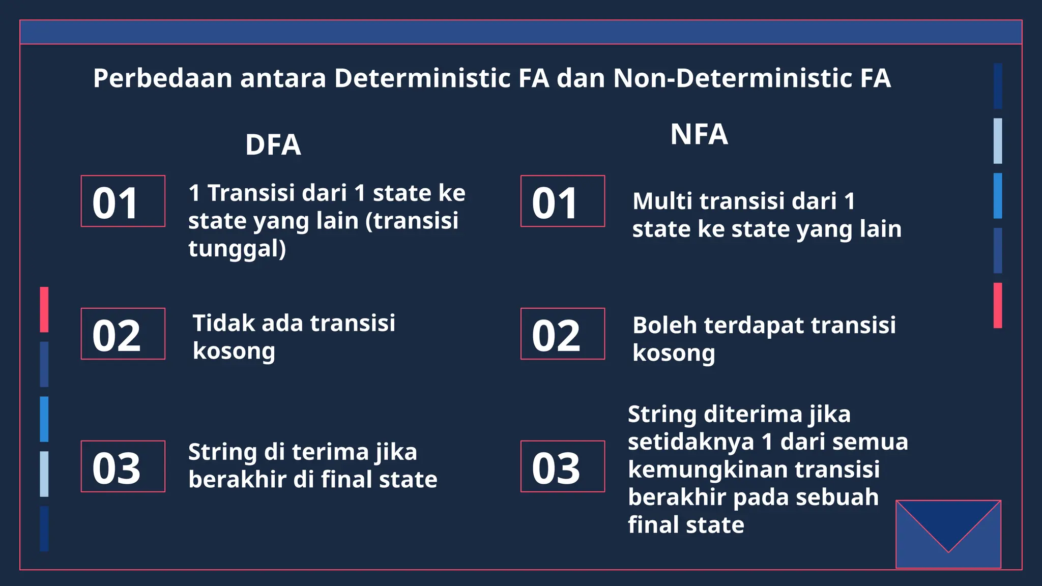 PPT Kelompok 4 Teori Bahasa Otomata ~ Non-Deterministic FSA.pptx