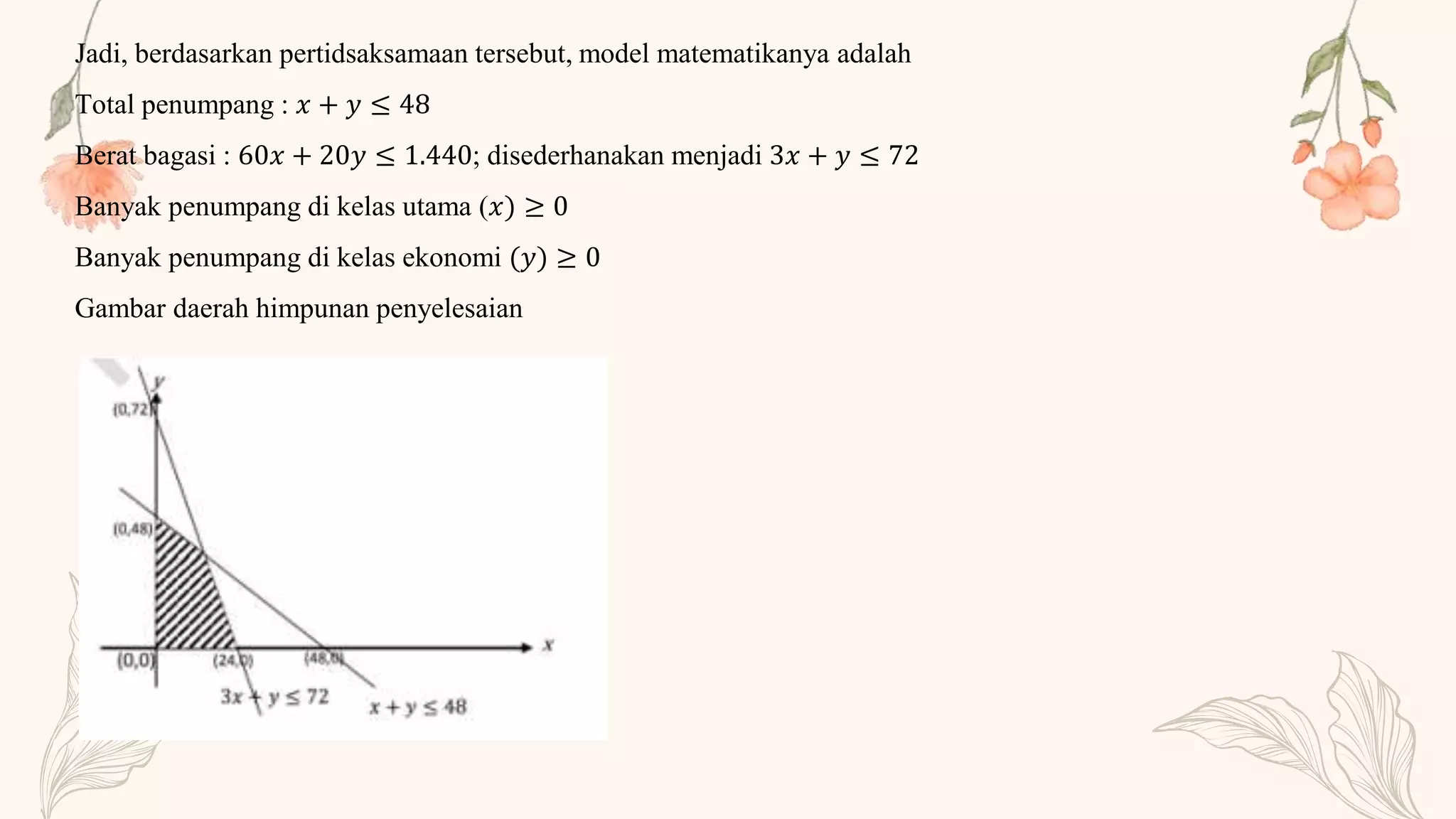 PPT SISTEM PERSAMAAN LINEAR DAN PROGRAM LINEAR.pptx