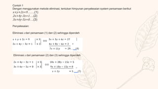 PPT SISTEM PERSAMAAN LINEAR DAN PROGRAM LINEAR.pptx
