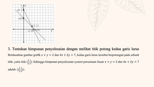 PPT SISTEM PERSAMAAN LINEAR DAN PROGRAM LINEAR.pptx