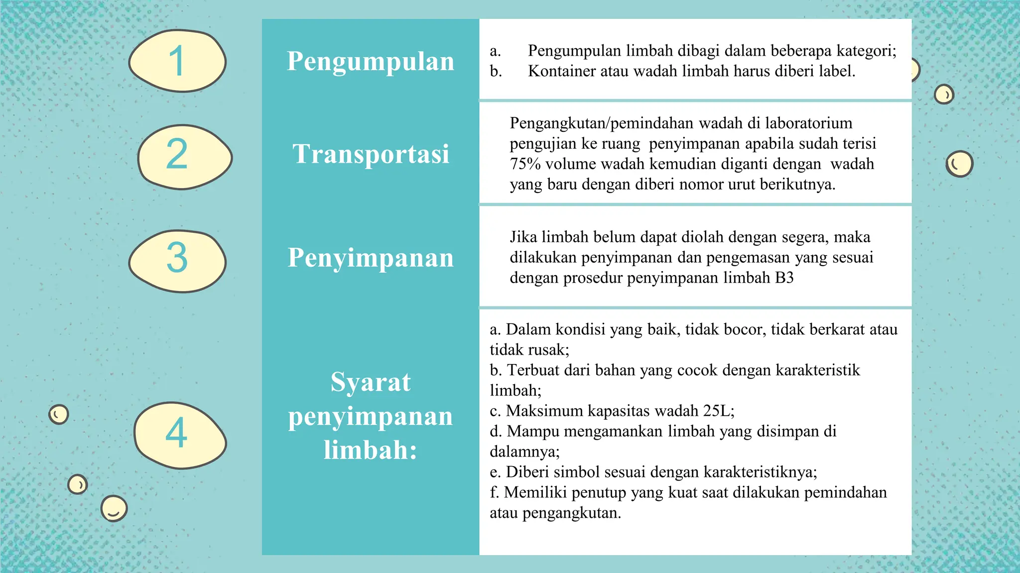 PPT Kelompok 5 pengelolaan laboratorium sekolah.pptx