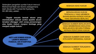 Sumber Hukum Materil dan Sumber Hukum Formil Tata Negara | PPTX