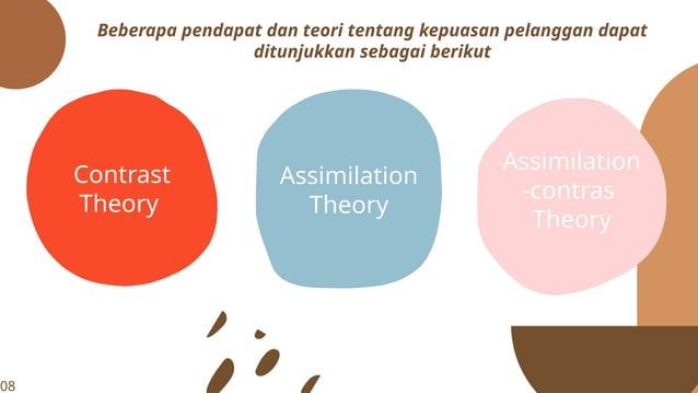 Konsep Strategi pemasaran pendidikan .pptx