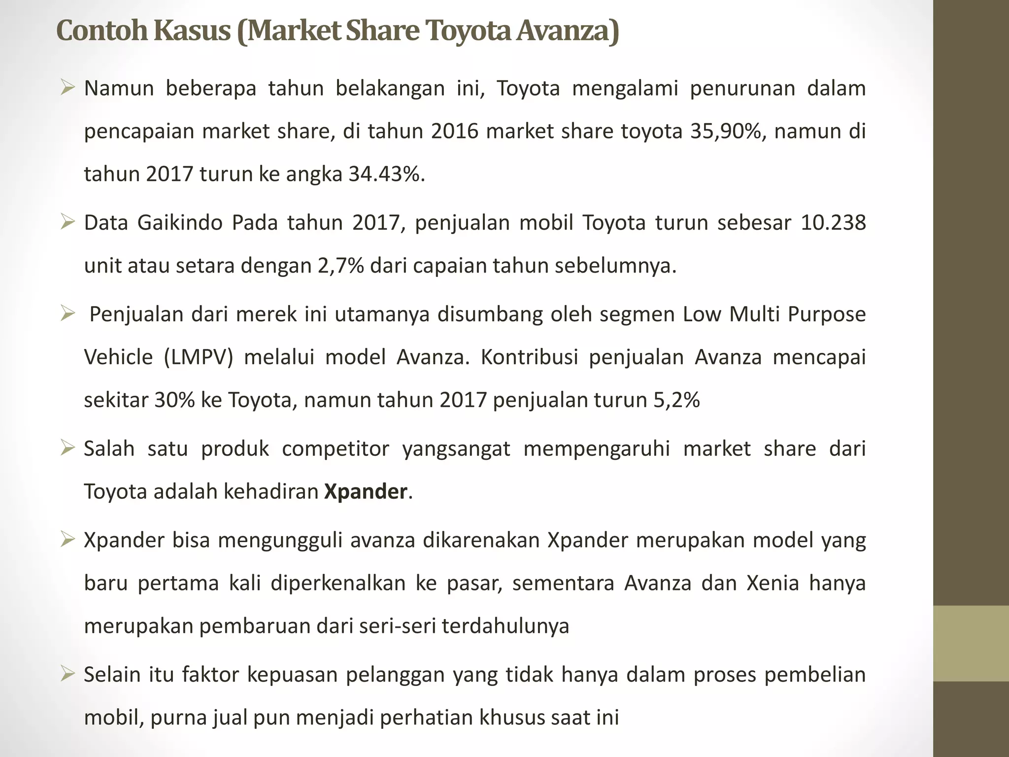 Kelompok 5 : Pangsa Pasar (Market Share) | PPTX