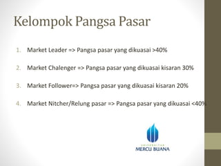 Kelompok 5 : Pangsa Pasar (Market Share) | PPTX