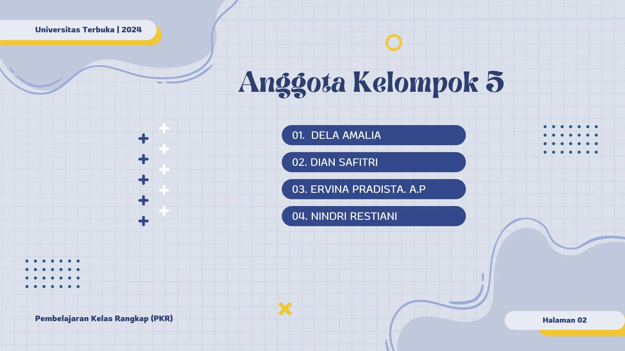 PPT Kelompok 5 Pembelajaran Kelas Rangkap Modul 5.pdf