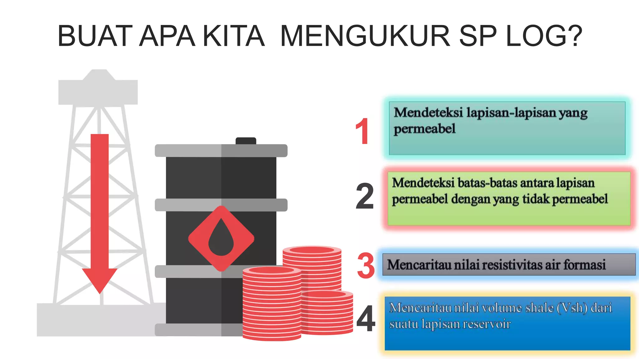 ppt kelompok 5 sp log.pptx
