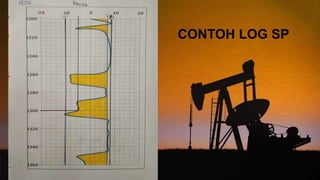 ppt kelompok 5 sp log.pptx