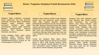 PPT_Kelompok 5_Tipe dan strata kebijakan publik.pptx