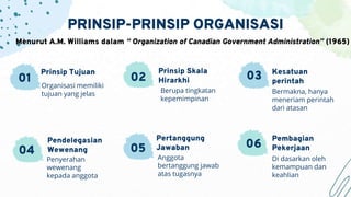 PPT KELOMPOK Prinsip prinsip organisasi dan langkah-langkah proses PENGORGANISASIAN | PPTX