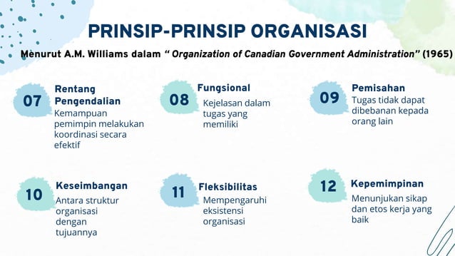 PPT KELOMPOK Prinsip prinsip organisasi dan langkah-langkah proses PENGORGANISASIAN | PPTX