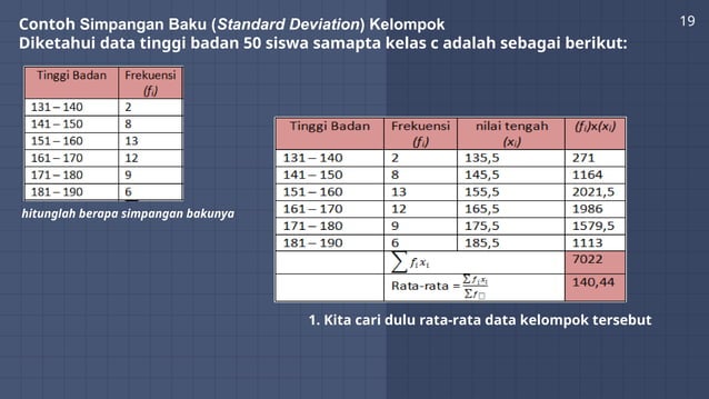 ( JANGKAUAN, SIMPANGAN RATA – RATA, SIMPANGAN BAKU ) | PPT