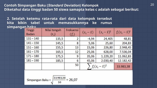 ( JANGKAUAN, SIMPANGAN RATA – RATA, SIMPANGAN BAKU ) | PPT