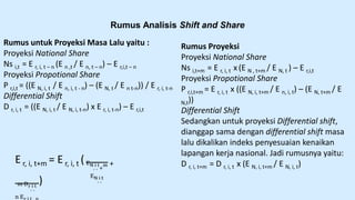 Analisis Potensi Relatif Perekonomian Regional | PPTX