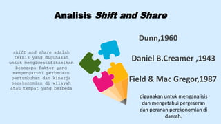 Analisis Potensi Relatif Perekonomian Regional | PPTX