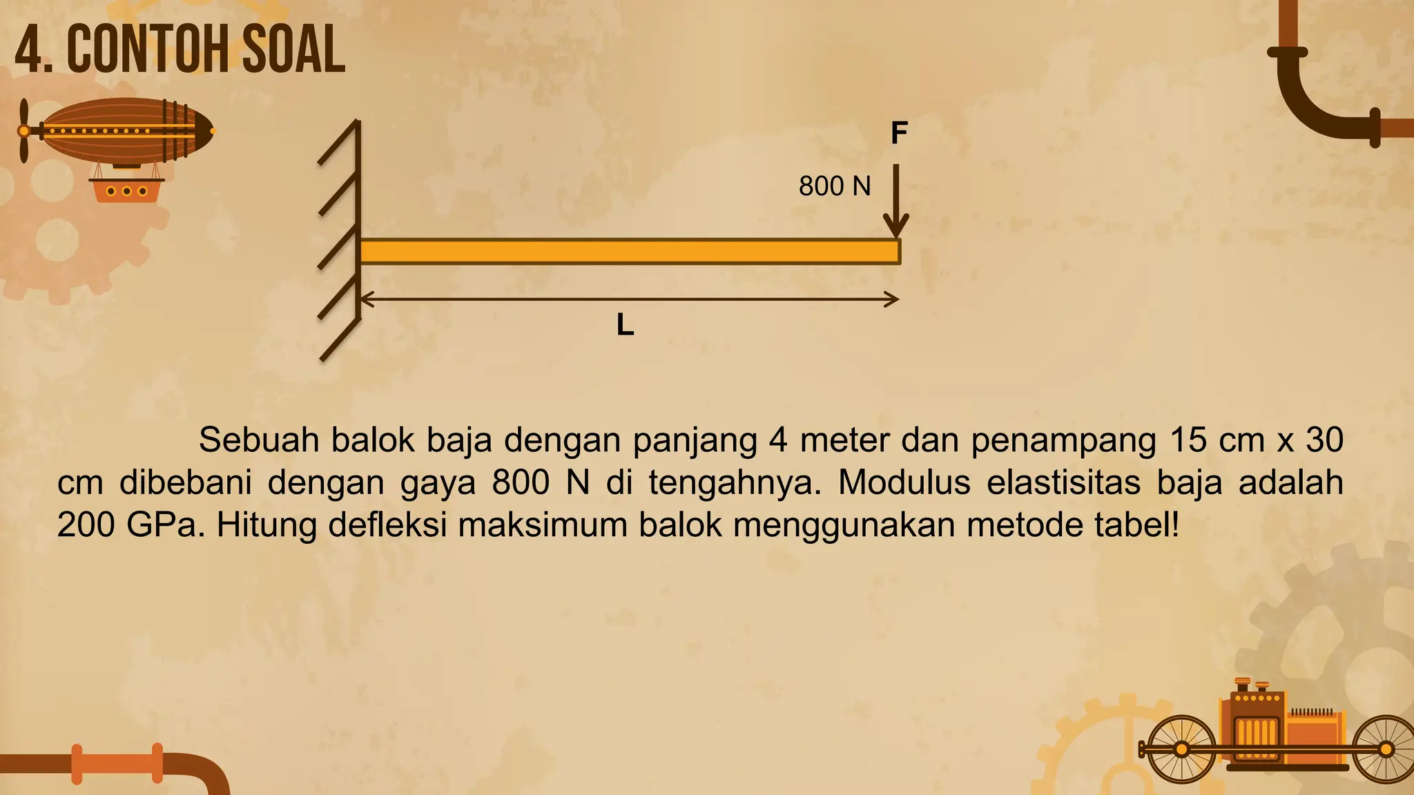 PPT Kelompok 6 Mekanika Kekuatan Bahan.pdf