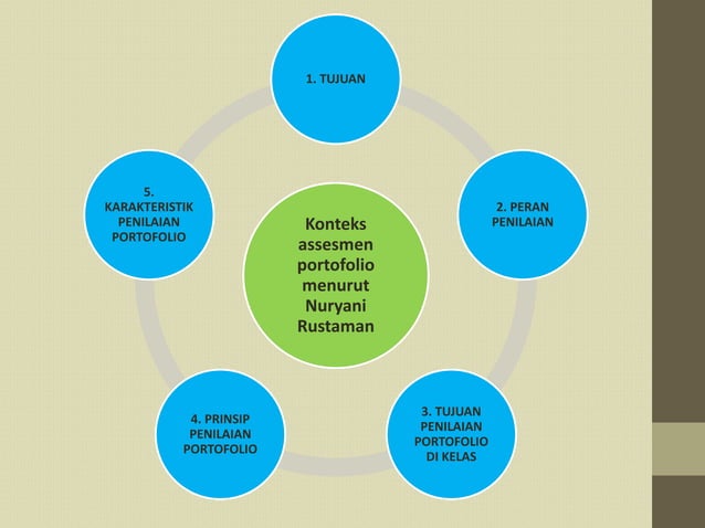 PPT_KELOMPOK 6_PEMBELAJARAN PKN DI SD-1 (1).pptx