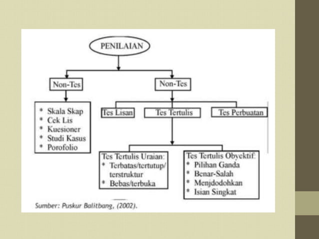 PPT_KELOMPOK 6_PEMBELAJARAN PKN DI SD-1 (1).pptx