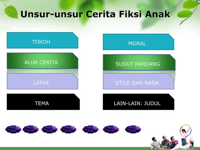 Ppt cerita fiksi dan bacaan nonfiksi anak | PPTX