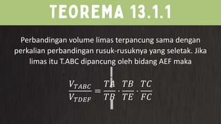 power pont tugas geometri volume bangun ruang kerucut terpancung ppt ...