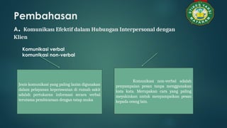 PPT kelompok 7 komunikasi dasar keperawatan | PPT