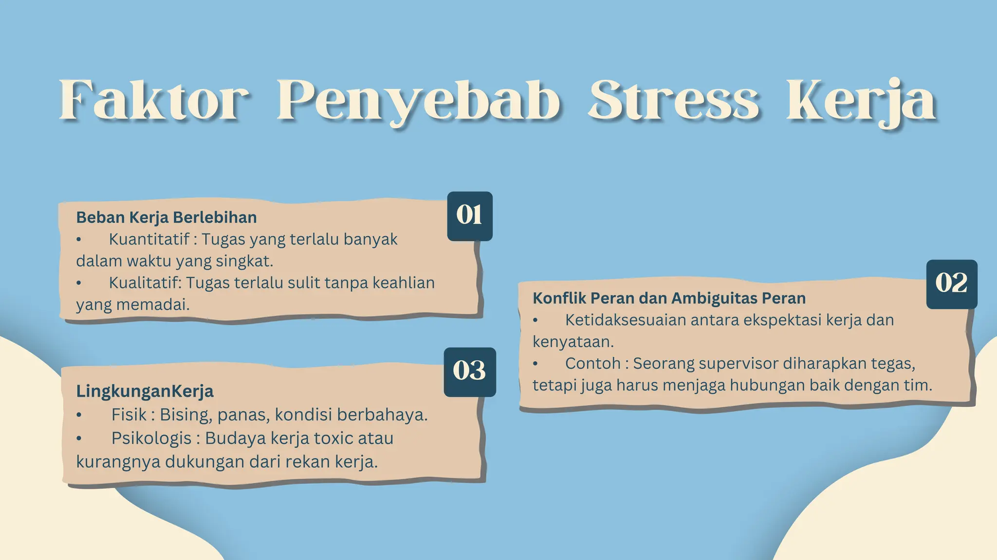 konflik. stress, dan keselamatan kerja.pdf