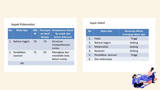 PPT Kelompok 7 EPM.pptx