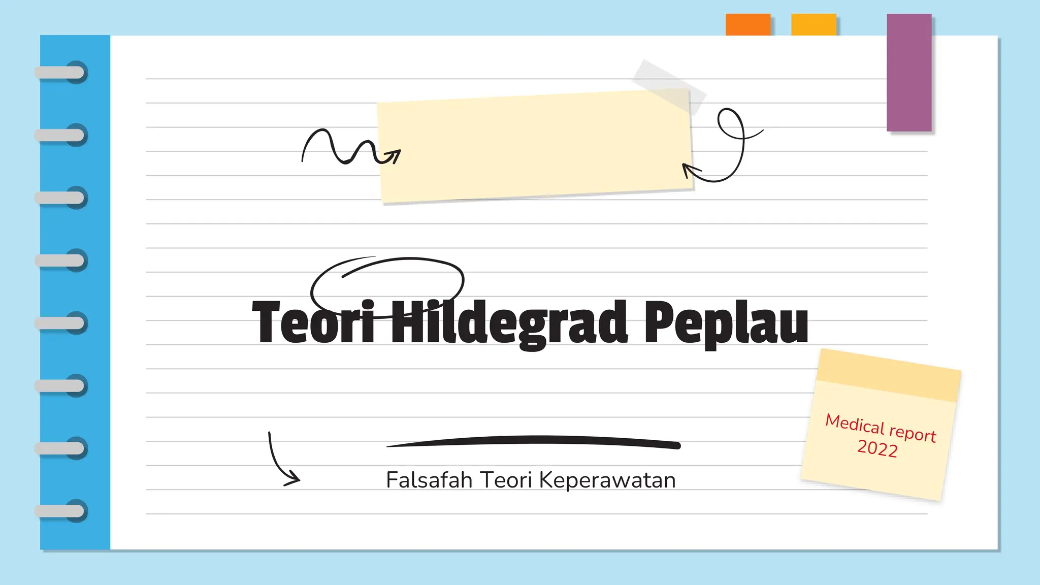 Materi Teori Keperawatan Hildegard Peplau | PPTX