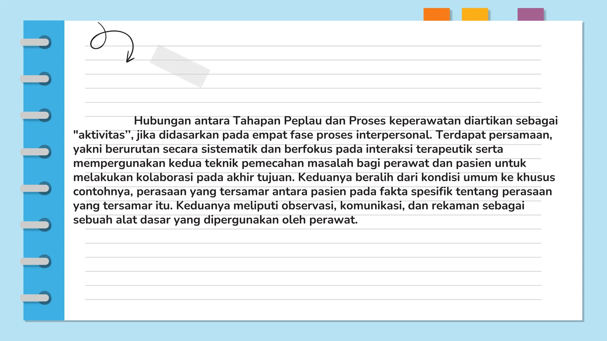 Materi Teori Keperawatan Hildegard Peplau | PPTX