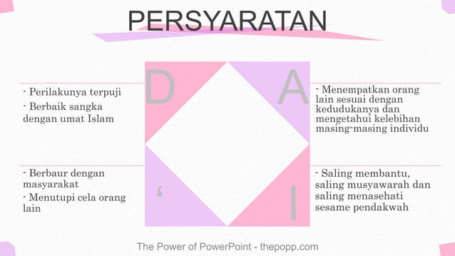 Ppt kelompok 7 manajemen tabligh a1 | PPT