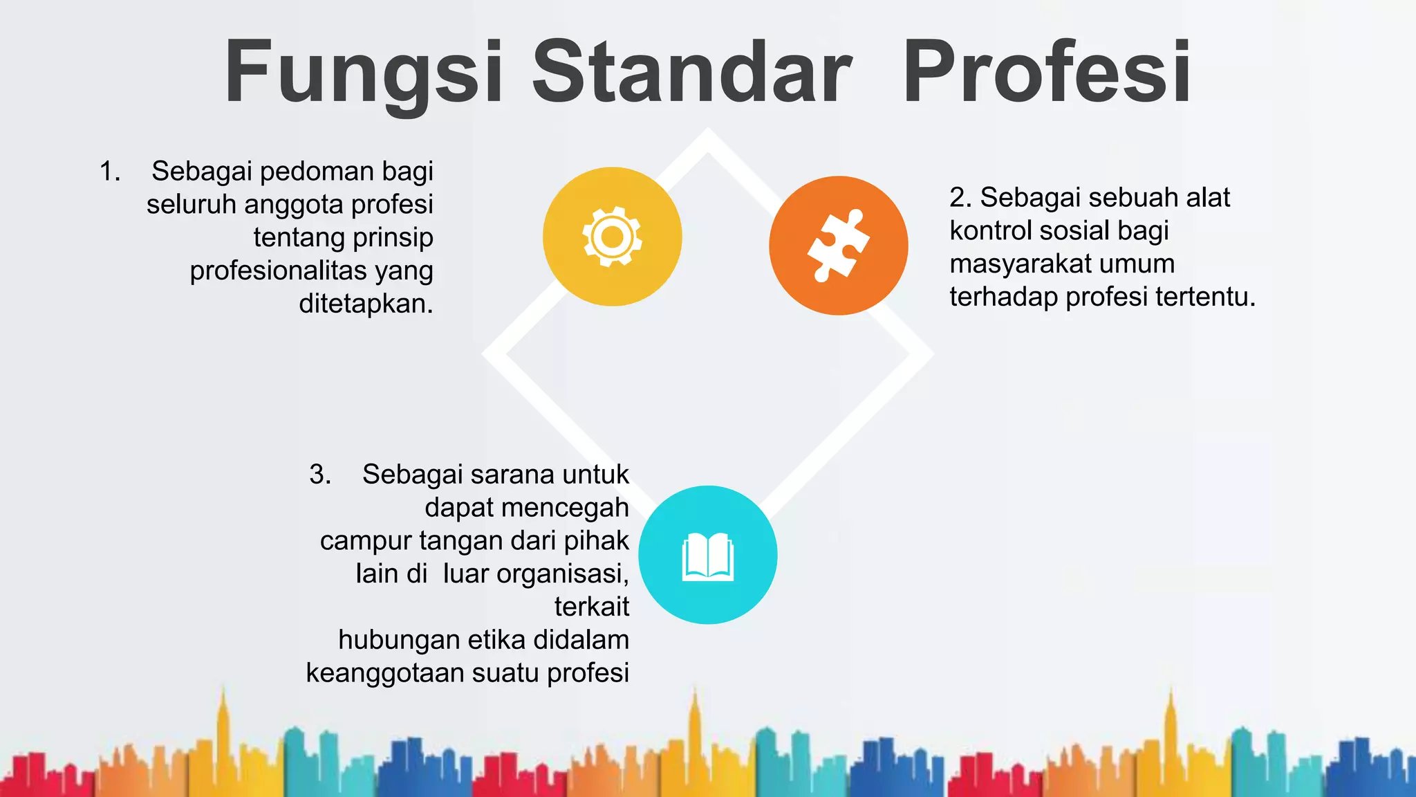 Ppt kelompok 7 model dan standar profesi | PPTX