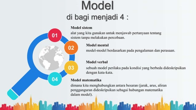 Ppt kelompok 7 model dan standar profesi | PPT