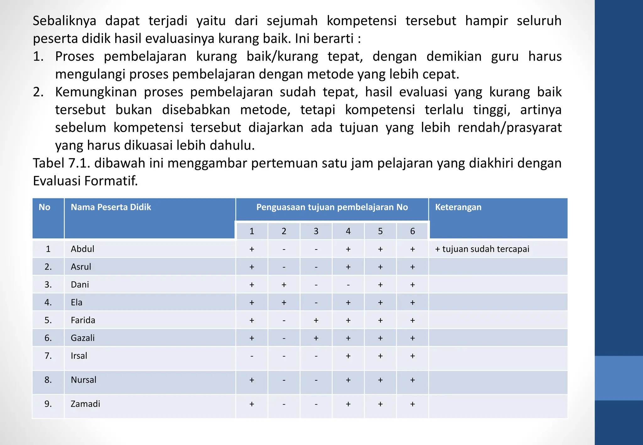 PPT Kelompok 7 Pembelajaran IPA Modul 7.pptx
