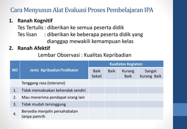 PPT Kelompok 7 Pembelajaran IPA Modul 7.pptx