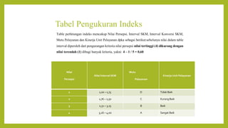 PPT KELOMPOK 8.pptx