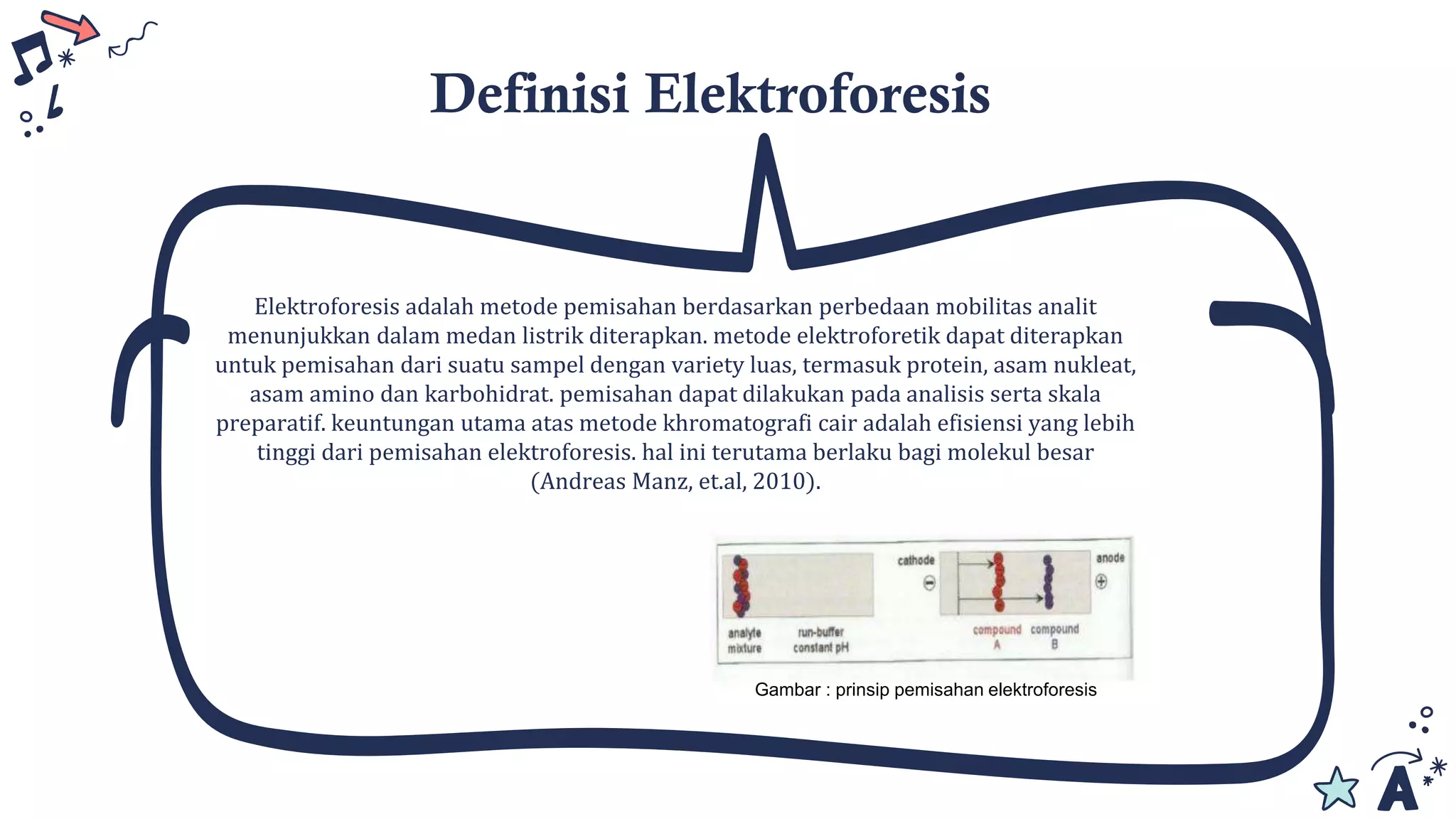 Ppt kelompok elektroforesis | PPTX