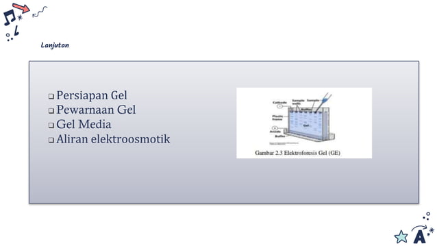 Ppt kelompok elektroforesis | PPT