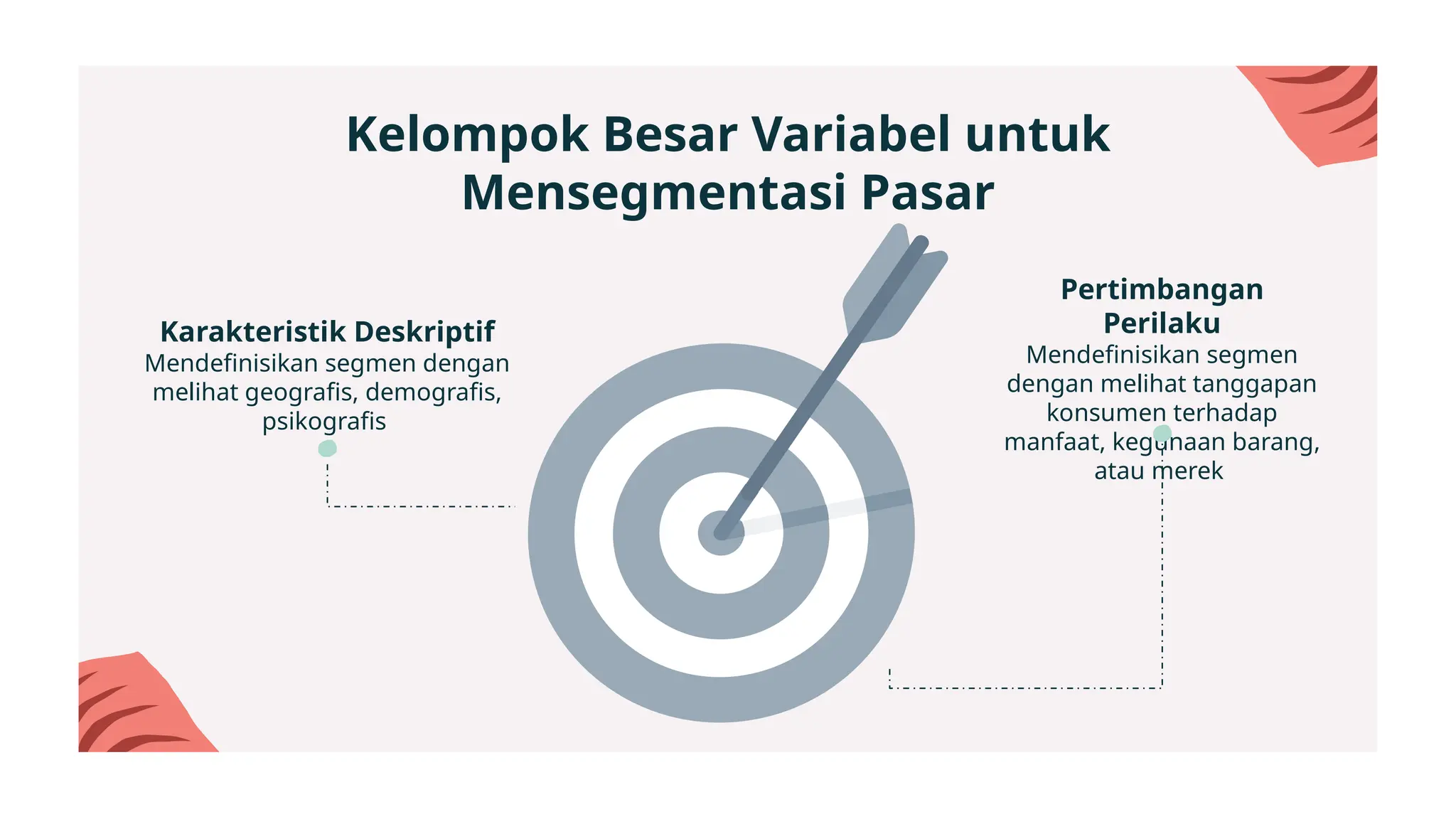 PPT KELOMPOK 8_Mengidentifikasi Segmentasi Pasar.pptx