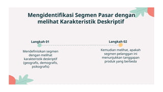 PPT KELOMPOK 8_Mengidentifikasi Segmentasi Pasar.pptx