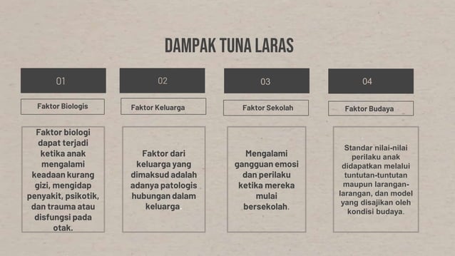 PPT KELOMPOK 8 TUNA LARAS.pptx