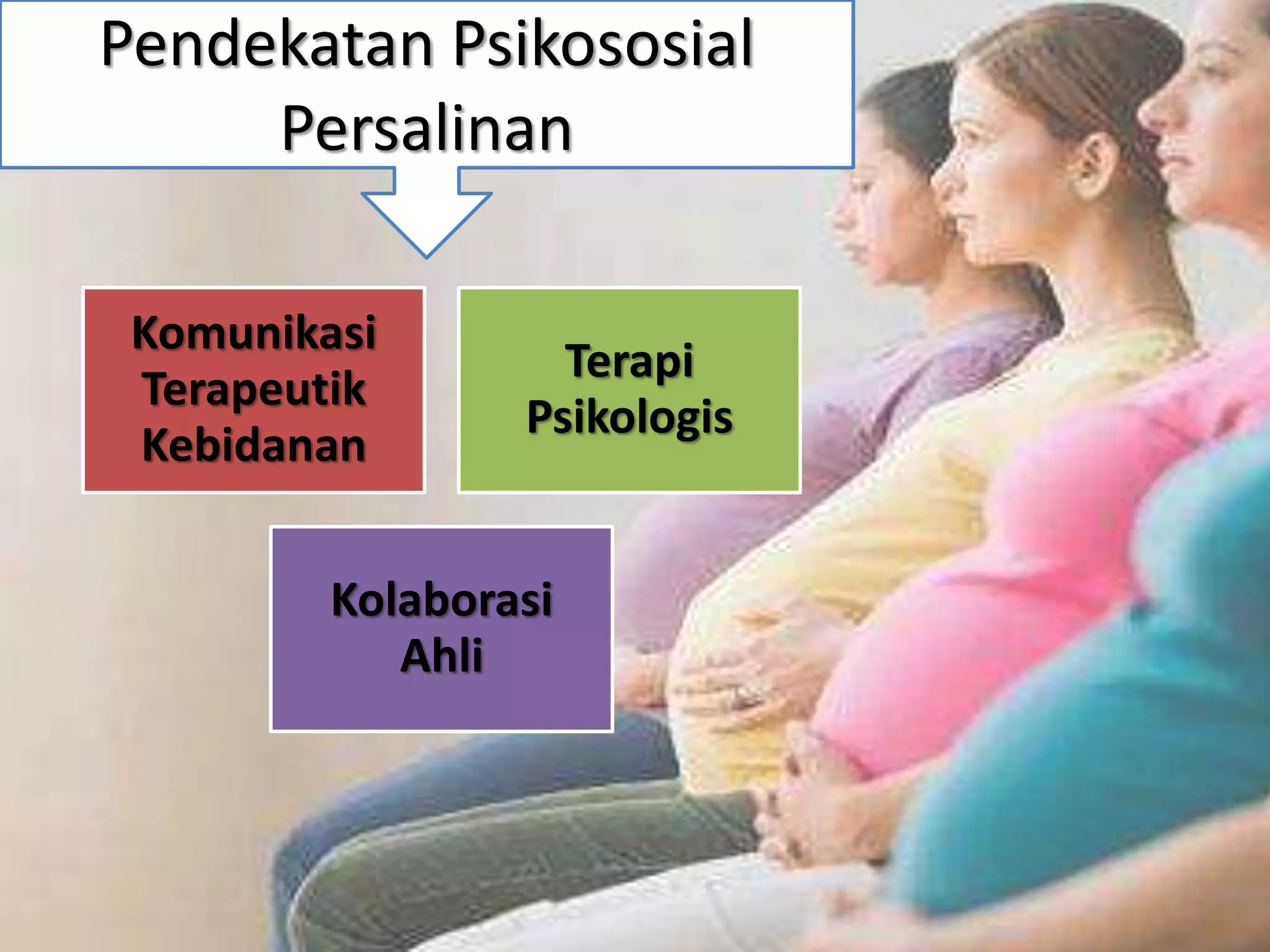 PSIKOSOSIAL PERSALINAN | PPTX
