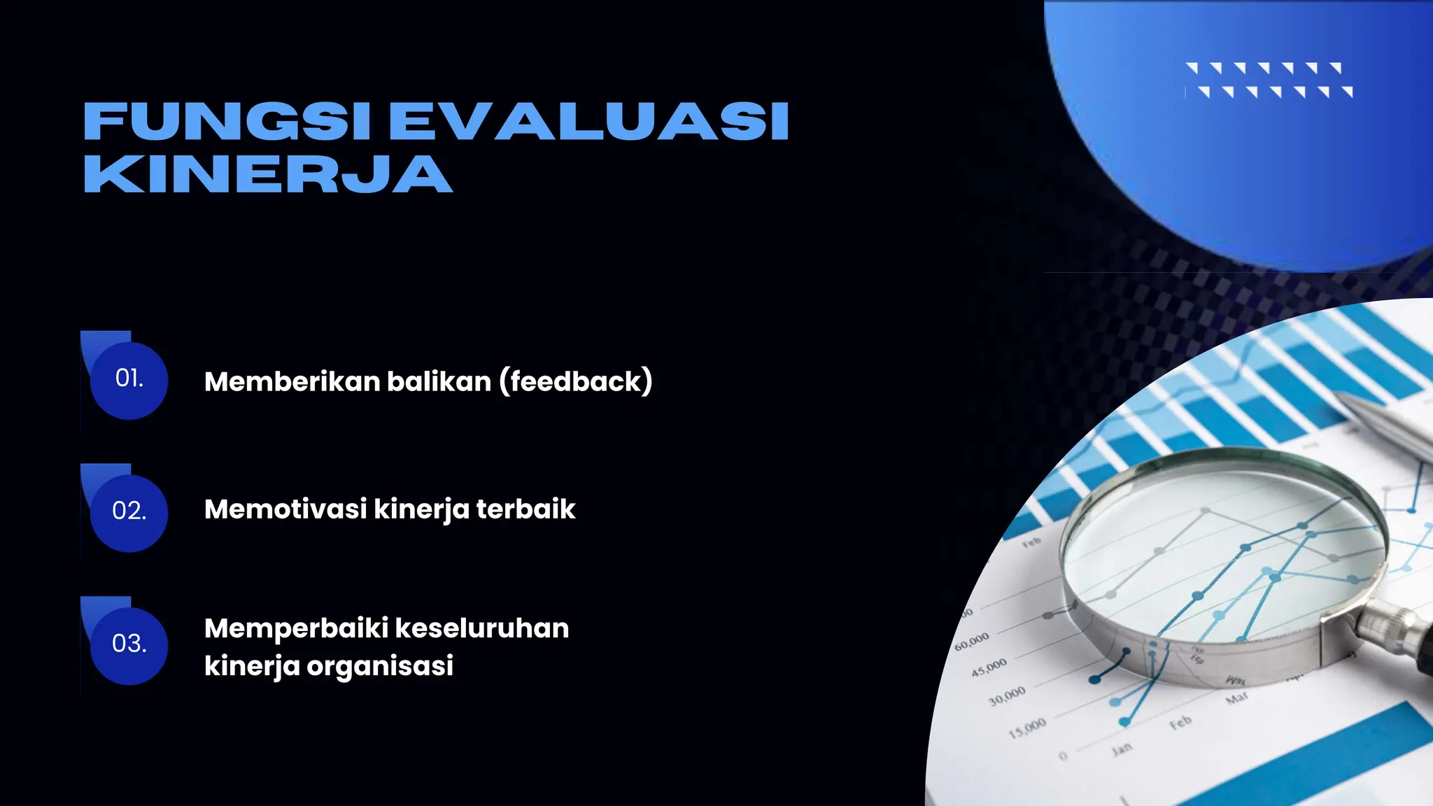 ppt kelompok 9.pptx kinerja dan evaluasi kinerja | PPT