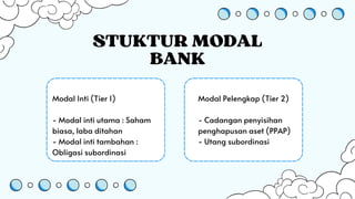 Akuntansi Modal Bank Akuntansi perbankan | PPT