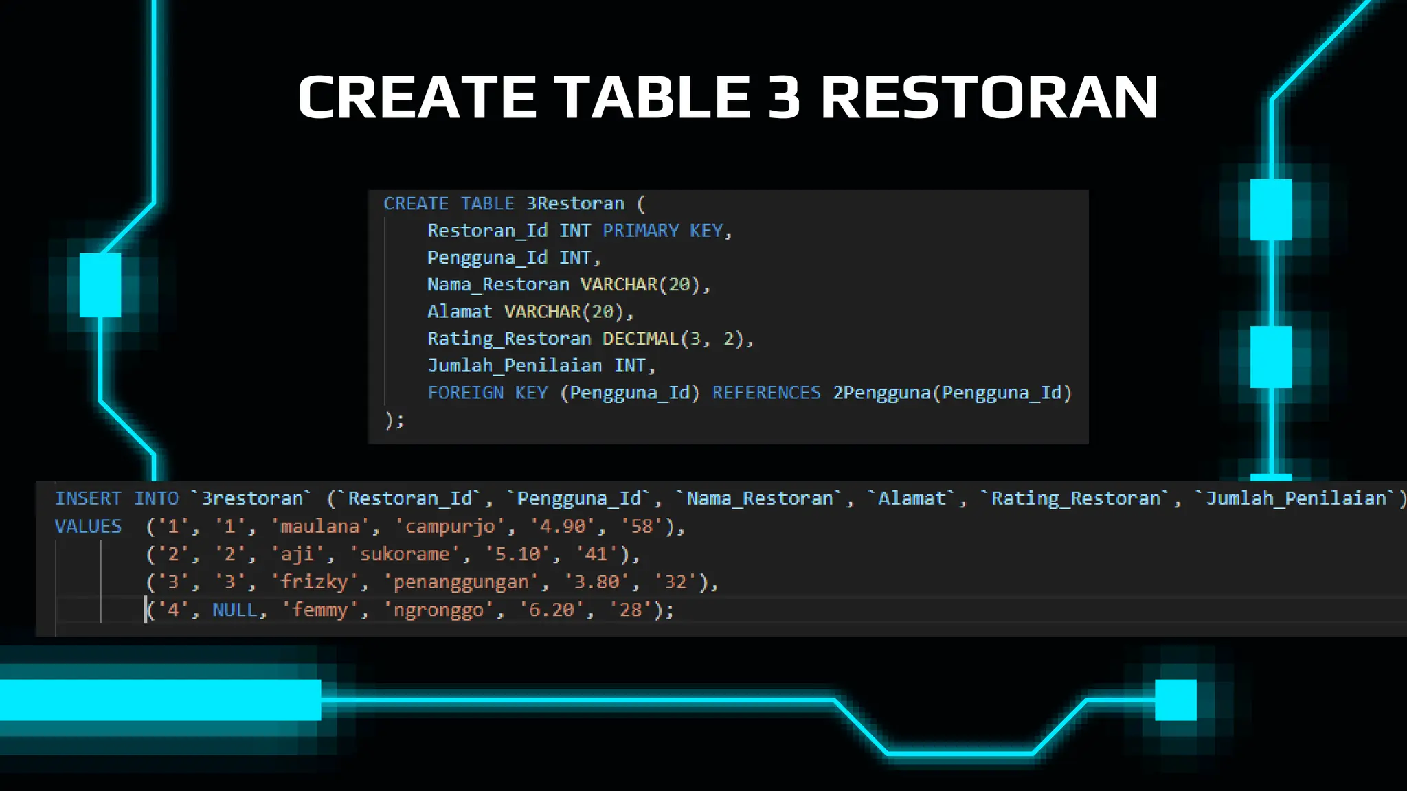 PPT KELOMPOK 9 BASDAT FIKS POLLLLLL.pptx